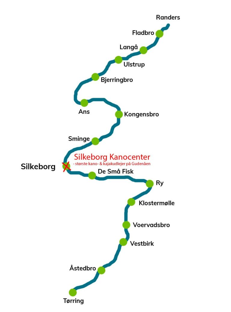 Favorite Day Trips - Canoe & Kayak Rental - Silkeborg Kanocenter ☆